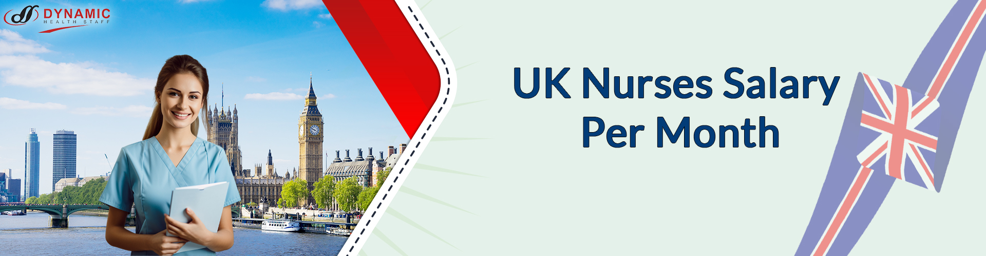 High-Paying UK Nurses Salary Per Month in 2025