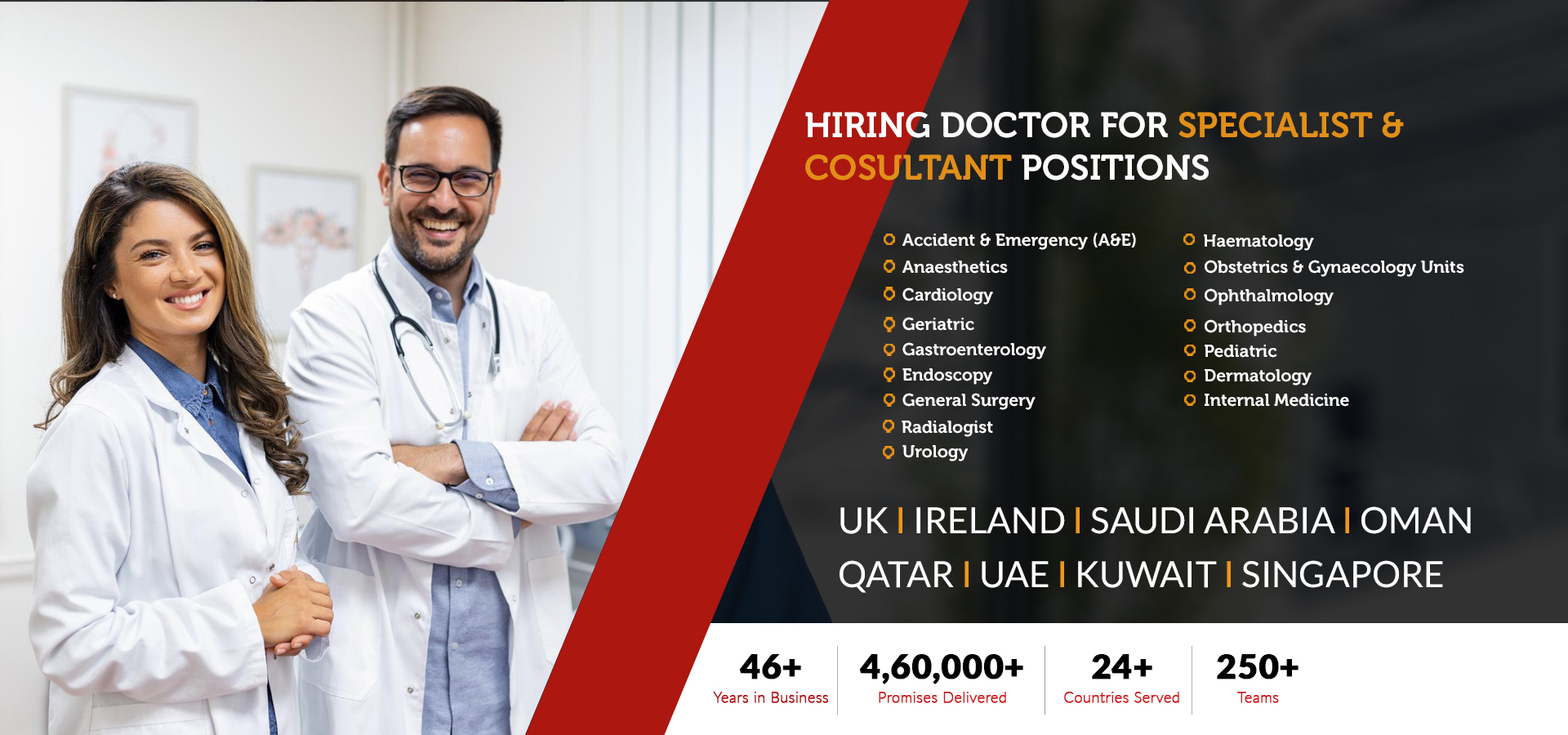Best International Recruitment Consultants - Dynamic Health Staff